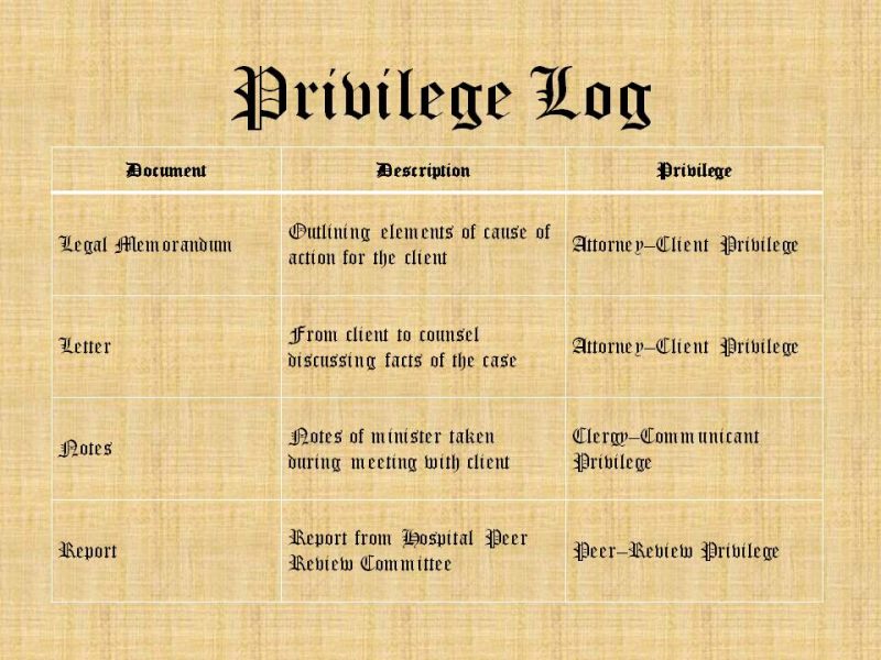 Caution! Inadequate Privilege Log Could Result in Waiver - Presnell on ...